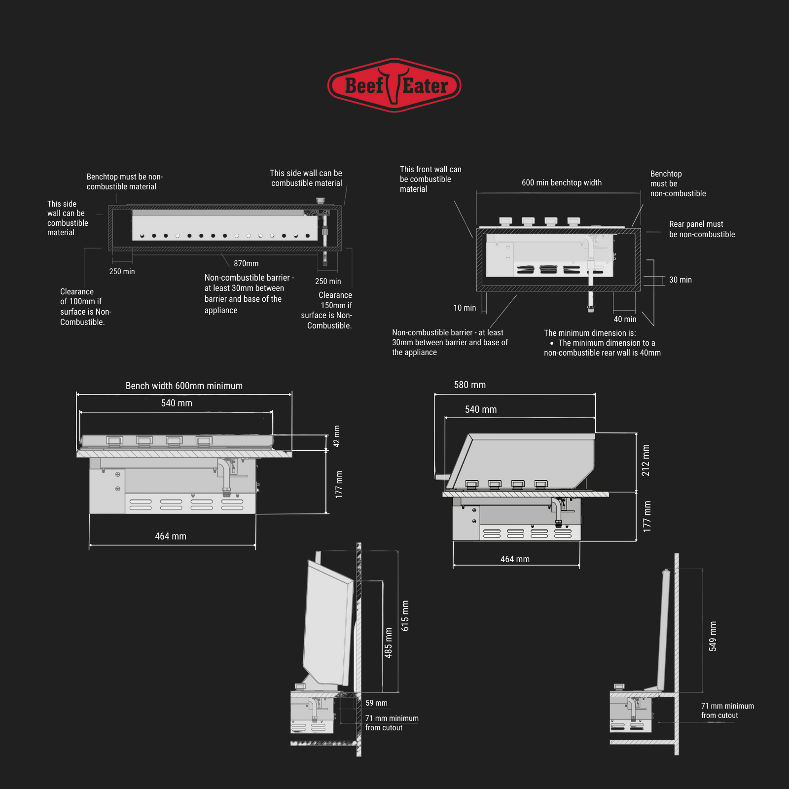 Signature ProLine Stainless Steel Integrated | The BBQ Store